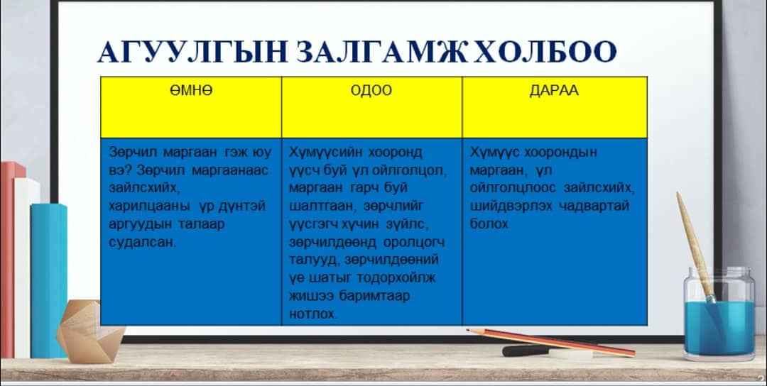 Мэдлээ Цахим контент